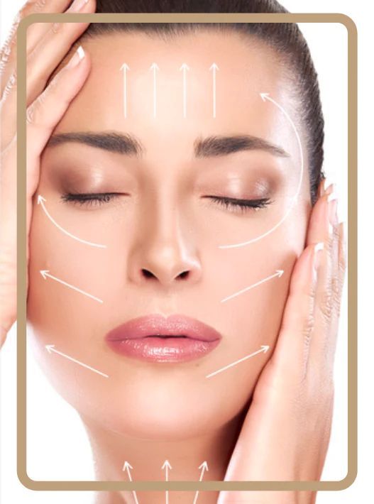 HIFU Treatment - Helps in Skin Tightening, Lifting and Rejuvenation